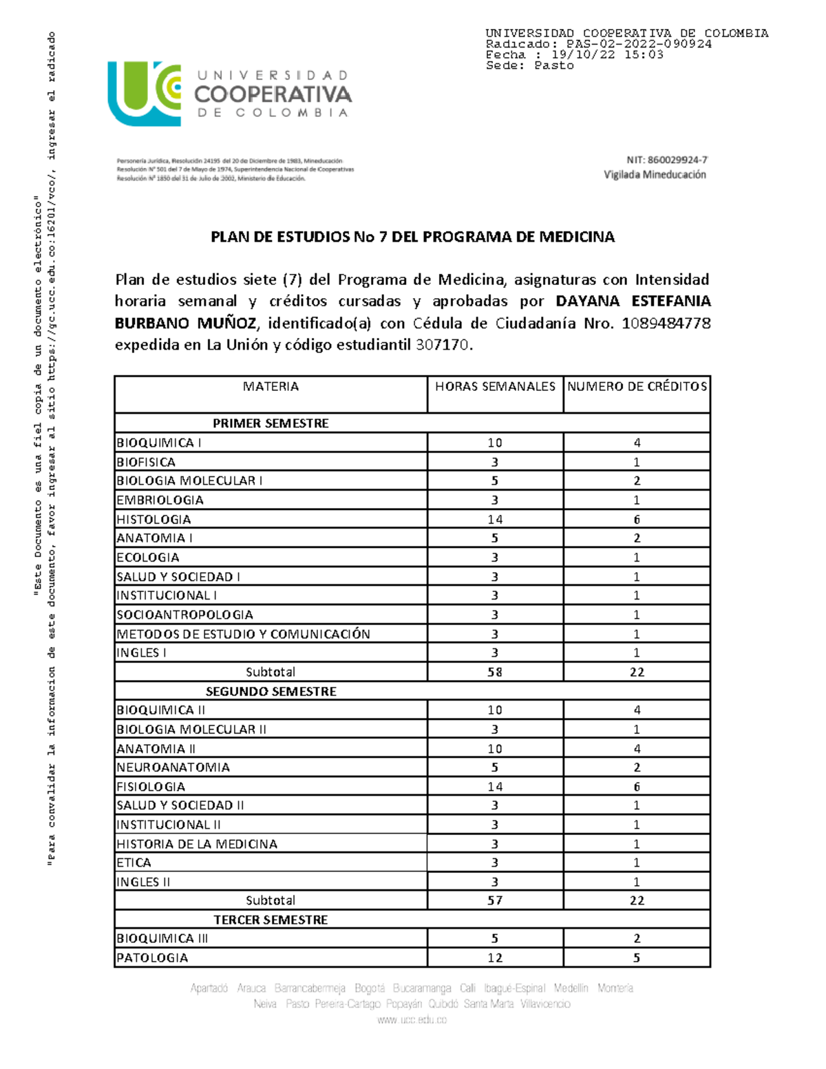 Plan de estudios contabilidad - PLAN DE ESTUDIOS No 7 DEL PROGRAMA DE MEDICINA Plan de estudios ...