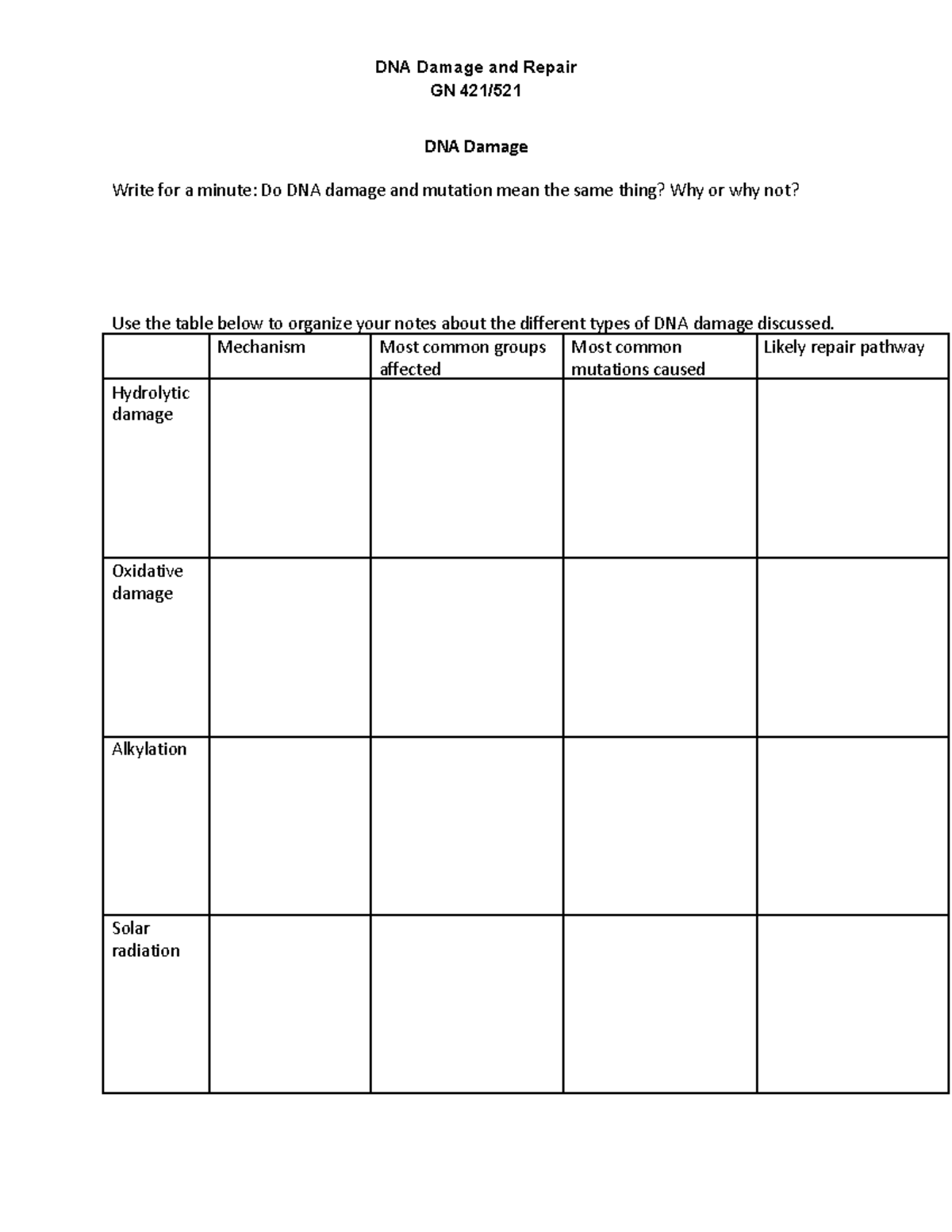 DNA Damage and Repair - GN 421/ DNA Damage Write for a minute: Do DNA ...