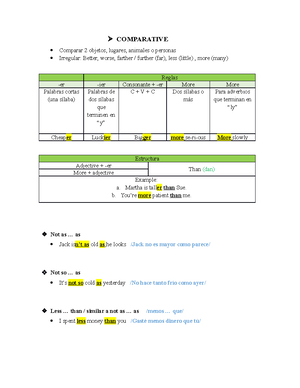 Pdf - BPP Module - TLE – Grade 8 Learner’s Material Bread and Pastry ...
