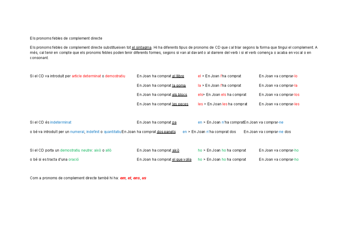 Els pronoms febles de CD CI - Els pronoms febles de complement directe Els pronoms febles de ...