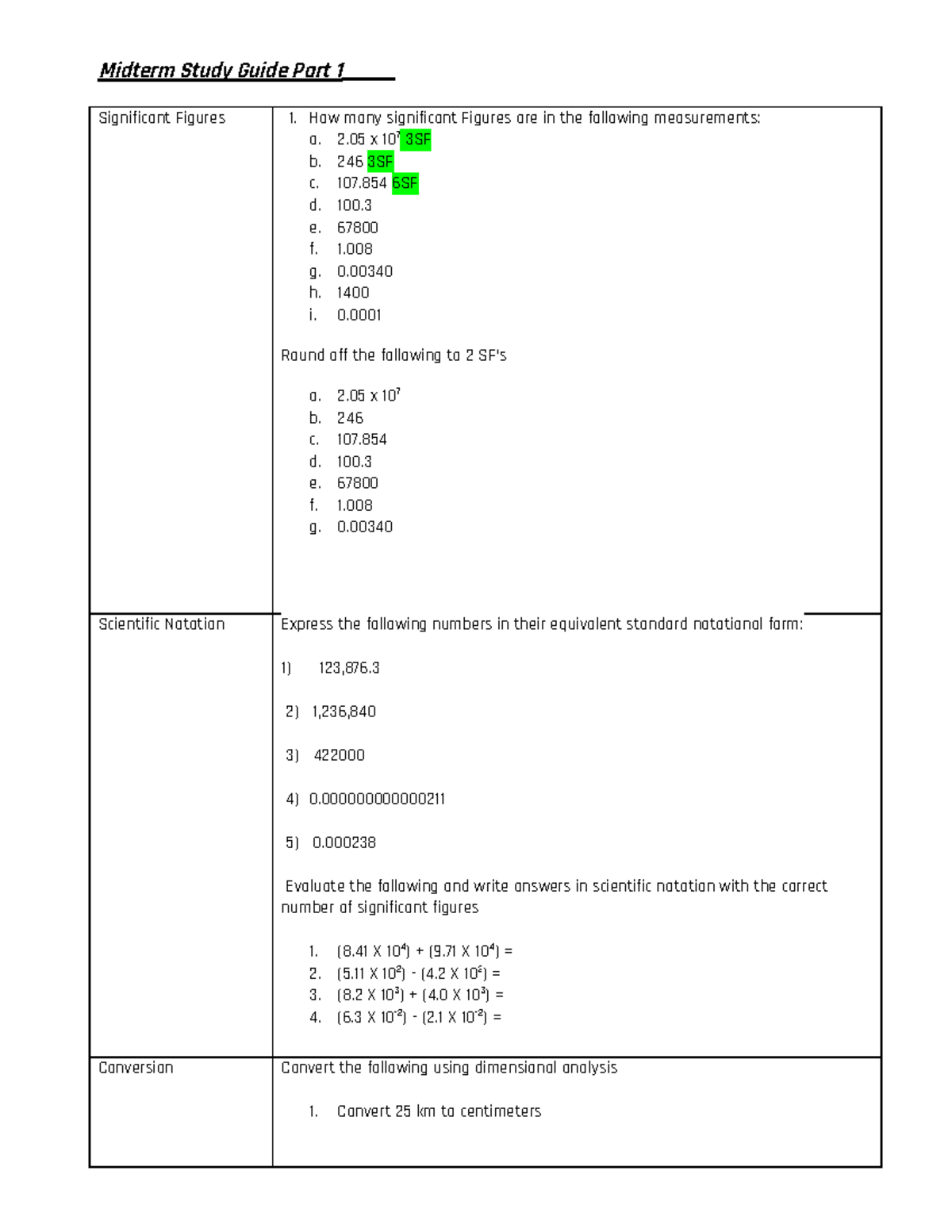 Copy of Midterm Test 2021 Chemistry Study Guide Part 1 - Midterm Study ...