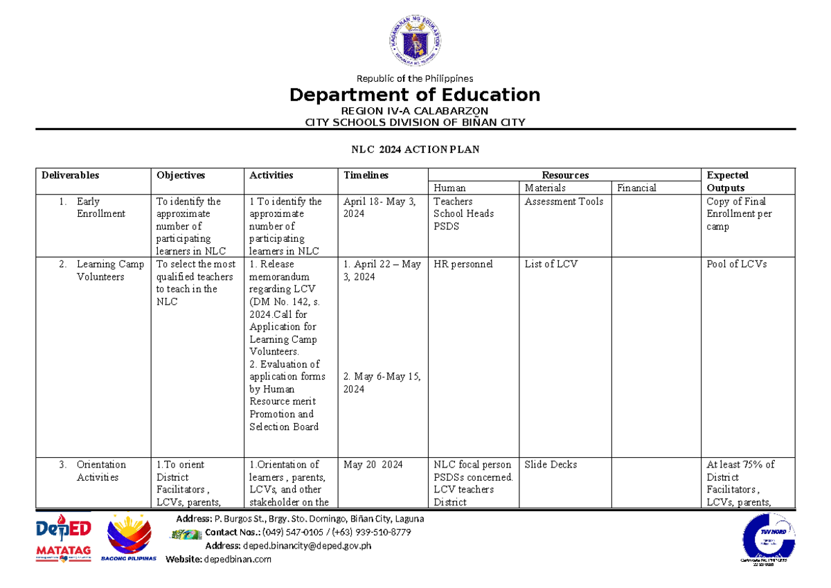 Implementation Plan NLC.docx MAY 14,2024 - Certificate No. PHP QMS 22 ...