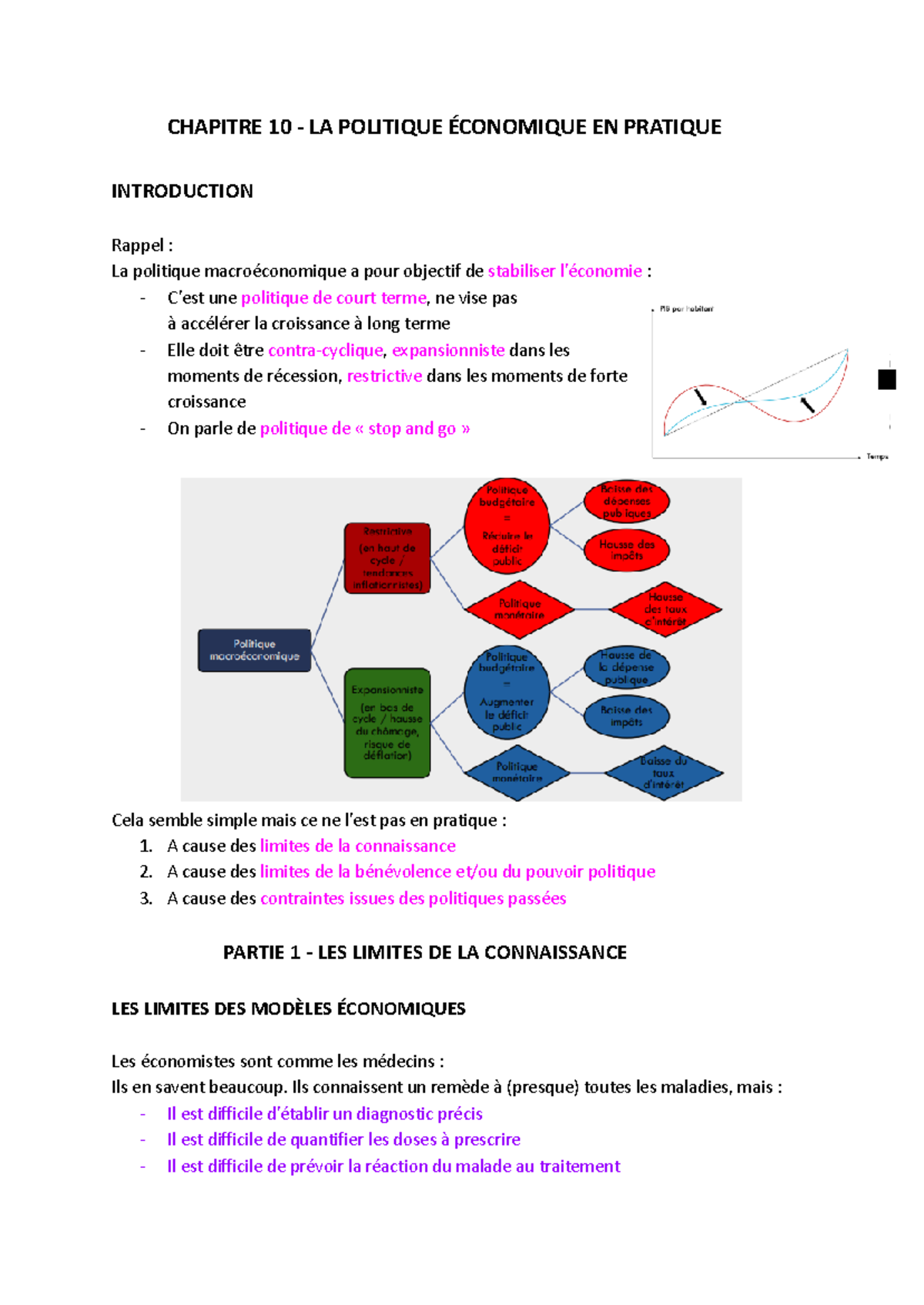 Chapitre 10 - Macroeconomie - CHAPITRE 10 - LA POLITIQUE ÉCONOMIQUE EN PRATIQUE INTRODUCTION ...
