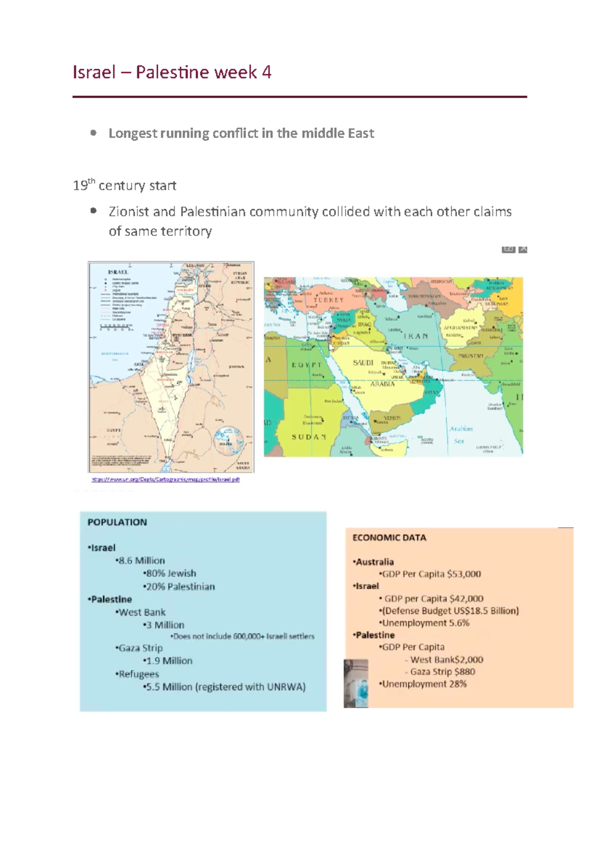 Week 8 Israel and Palestine conflict - POLS2031 - Politics in the - StuDocu