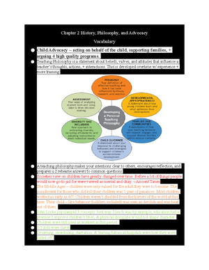 Reggio Emilia Model Programs Worksheet - Model Program ...