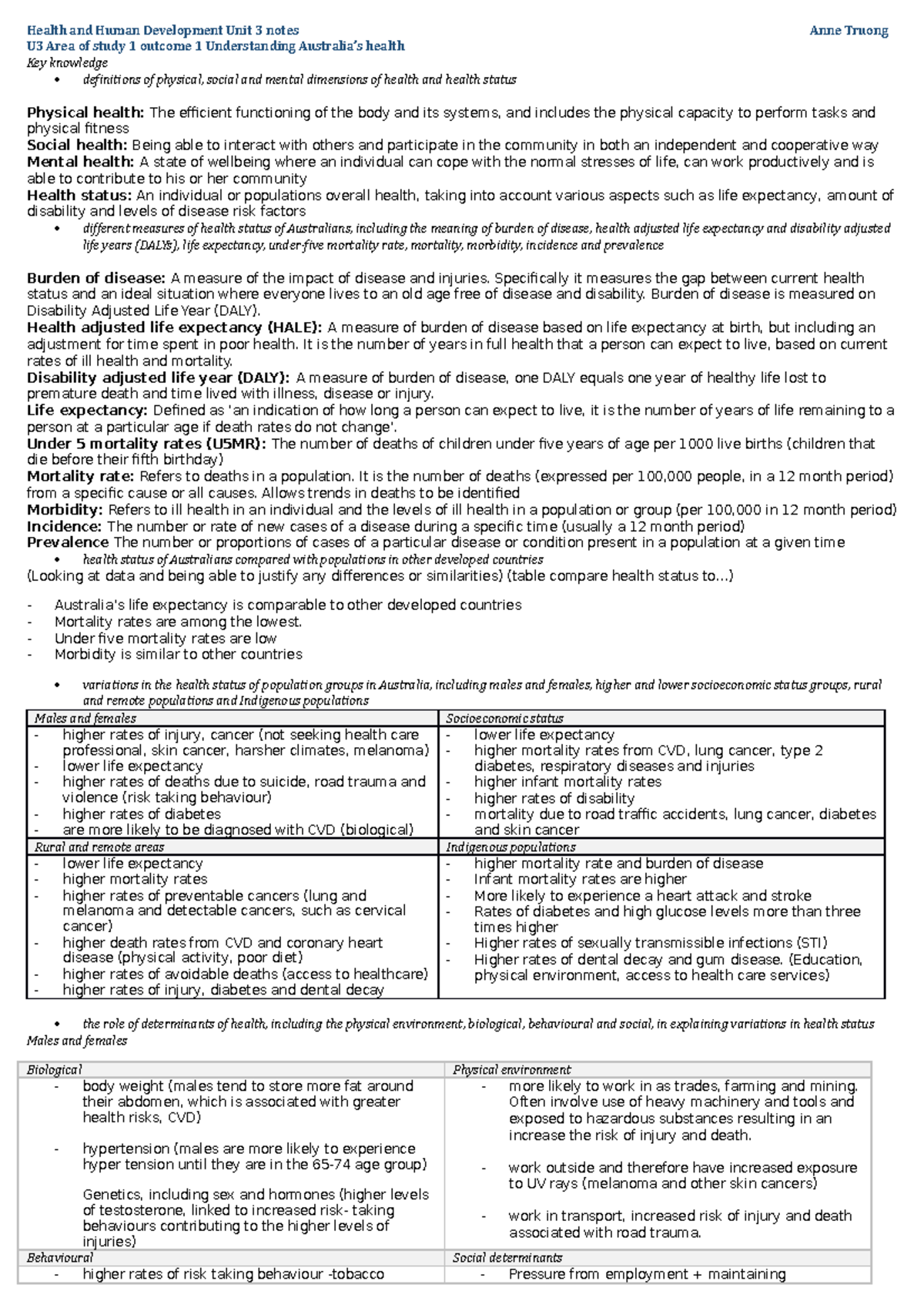 HHD U3 Compiled notes - Health and Human Development Unit 3 notes Anne ...