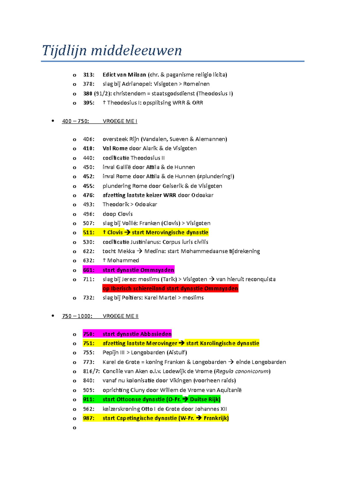Tijdlijn - paganisme religio licita) 378: slag bij Adrianopel ...