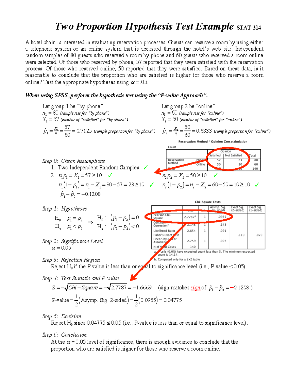 Class - TwoProportionHypTest.SPSS practice problem - Two Proportion ...