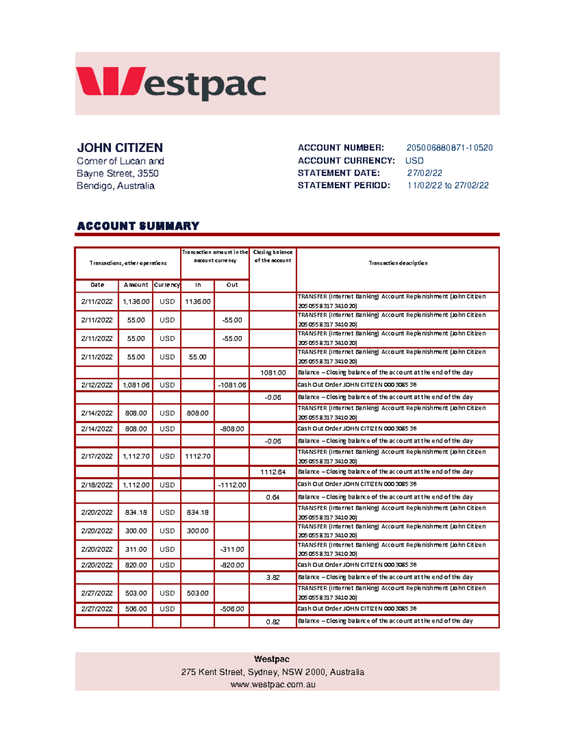Australia Westpac bank statement - JOHN CITIZEN ACCOUNT NUMBER ...
