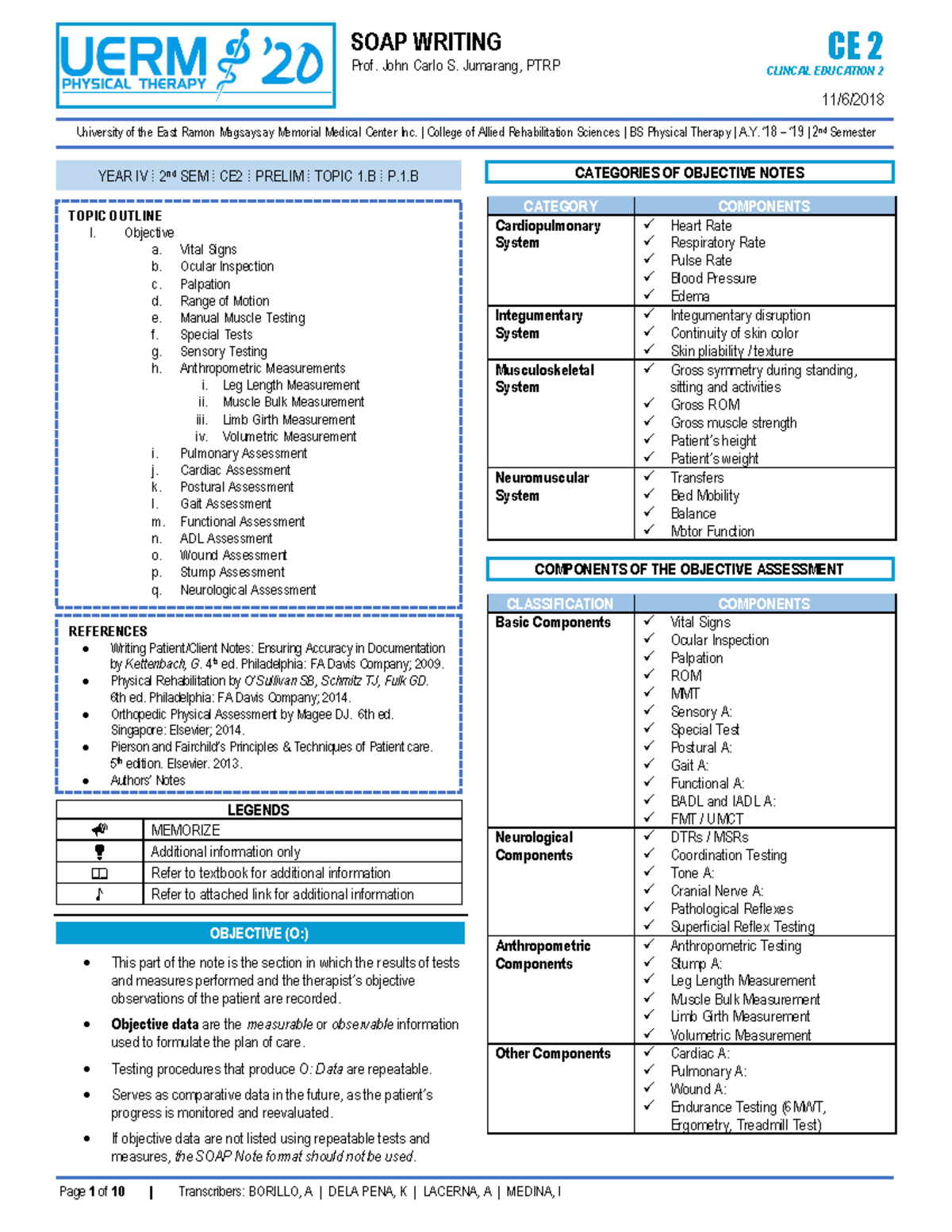 001 CE2 P.1 - Soap note for primary care assignments - University of ...