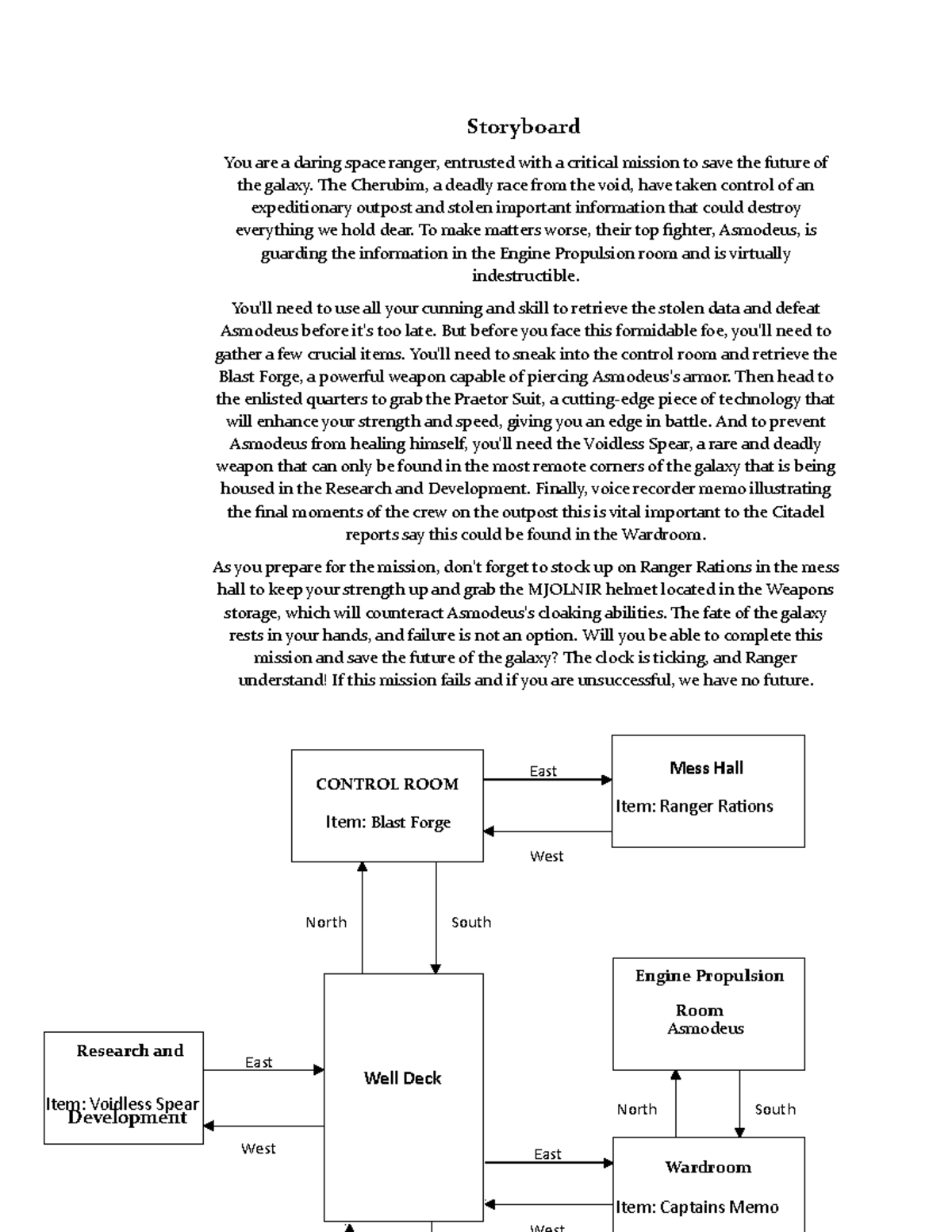 IT 140 Sample Dragon Text Game Storyboard (1) Space Ranger - Storyboard ...