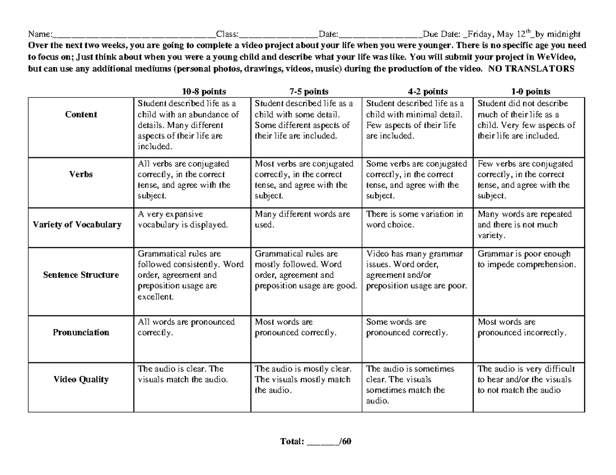 Cuando+era+nino+project+rubric+2023 - - Studocu