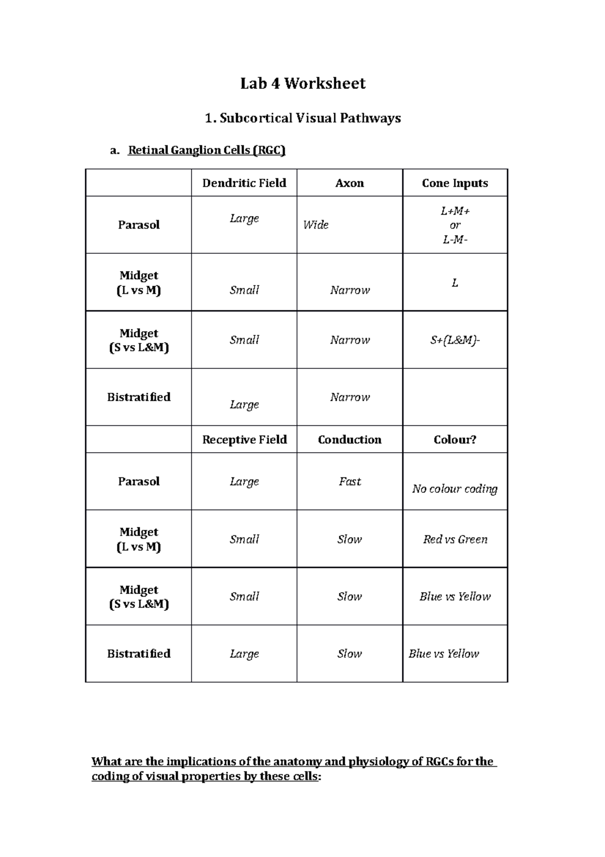 Lab 4 Worksheet - Lab 4 Worksheet 1. Subcortical Visual Pathways a. Retinal Ganglion Cells (RGC ...