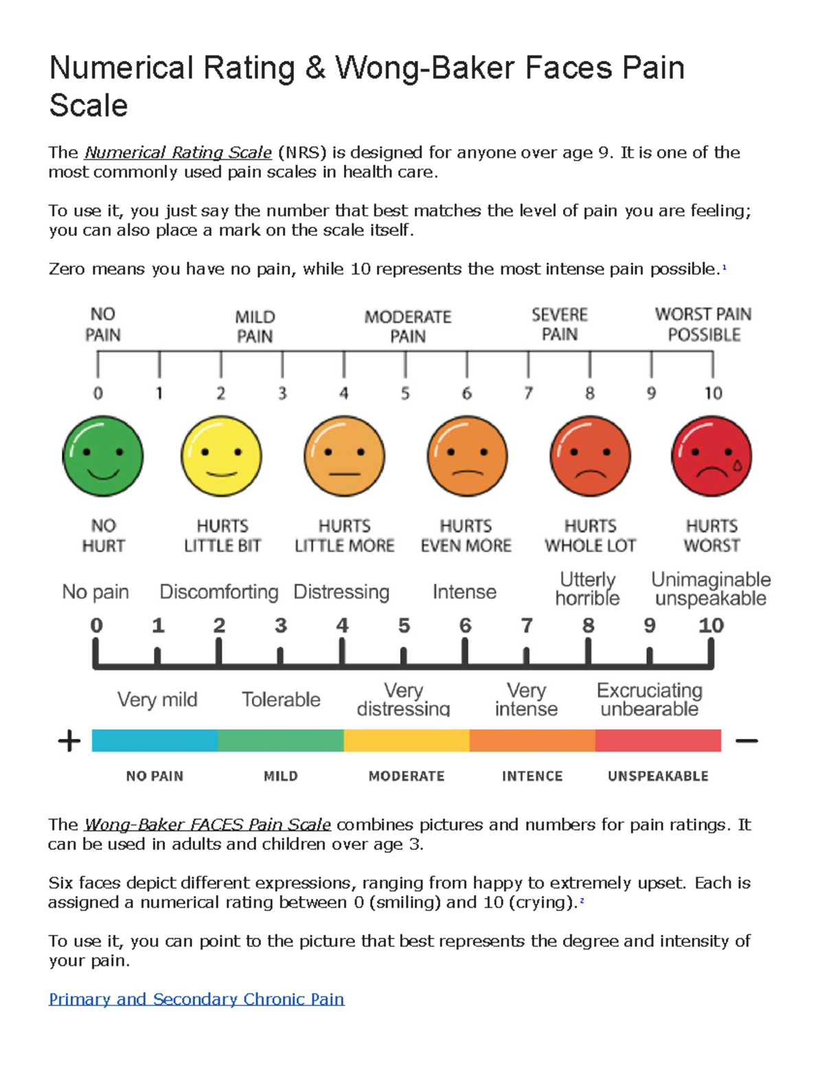 Pain Scale Charts - Visual Aid for different age groups/cognitive ...