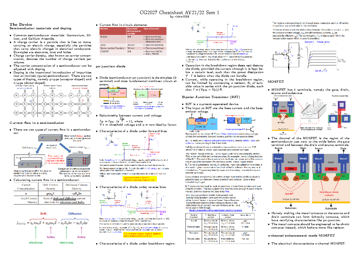 CG2027 Summary Summary P1 - CG2027 - NUS - Studocu