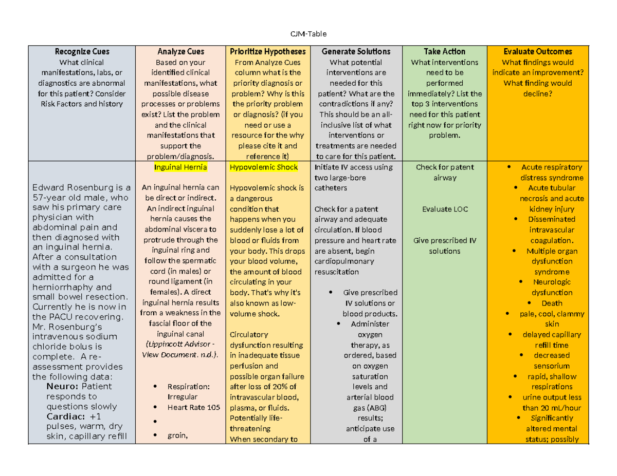 Case study edward - Summary Lean Manufacturing Systems - CJM-Table ...