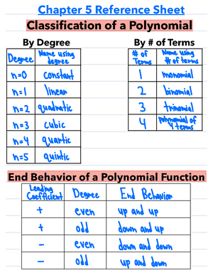 Exponential and Logarithmic Functions Reference Sheet - TransformationsofExponentialFunctions ...