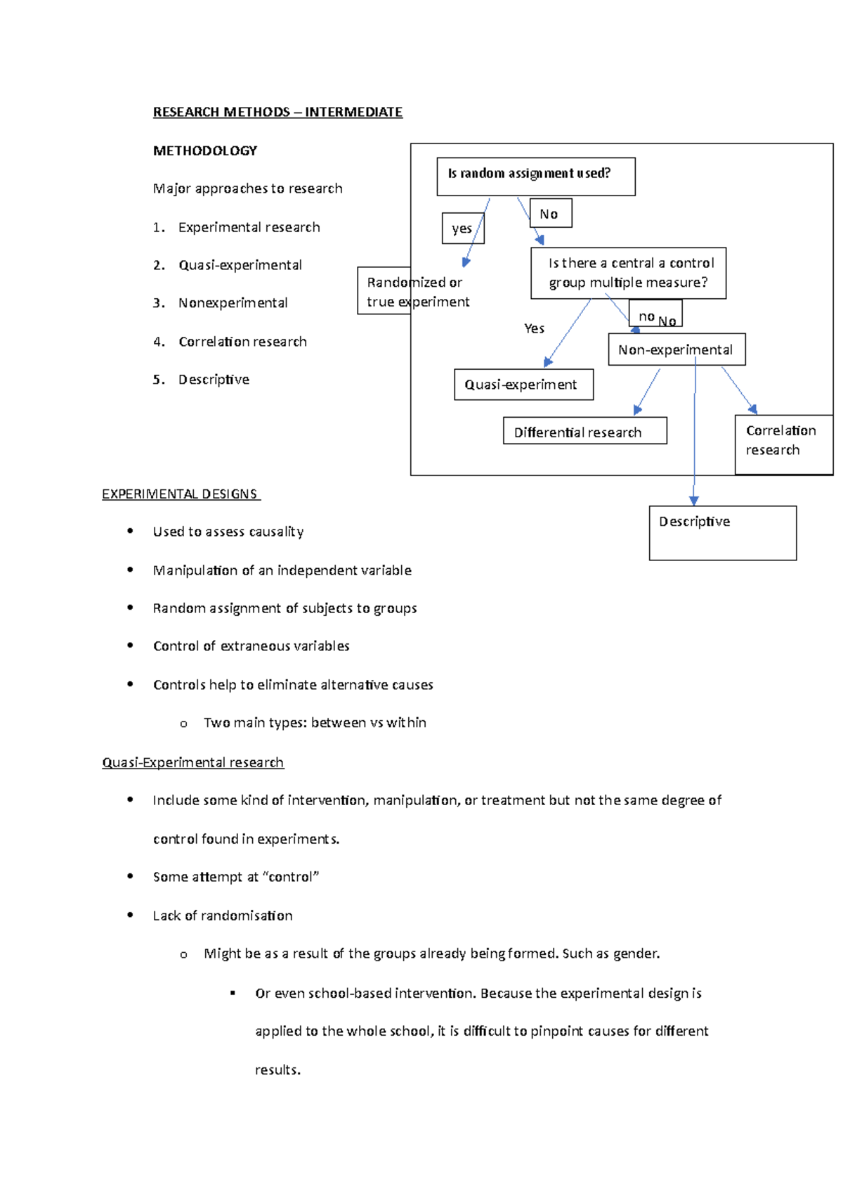 Research Methods - exam prep - RESEARCH METHODS – INTERMEDIATE ...