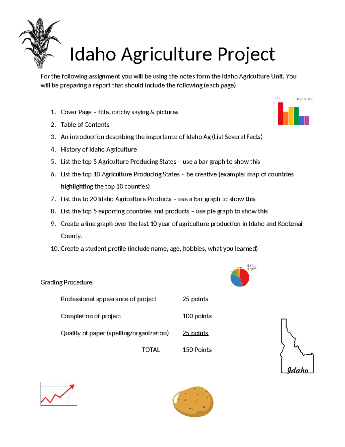 Idaho Agriculture Project - You will be preparing a report that should ...
