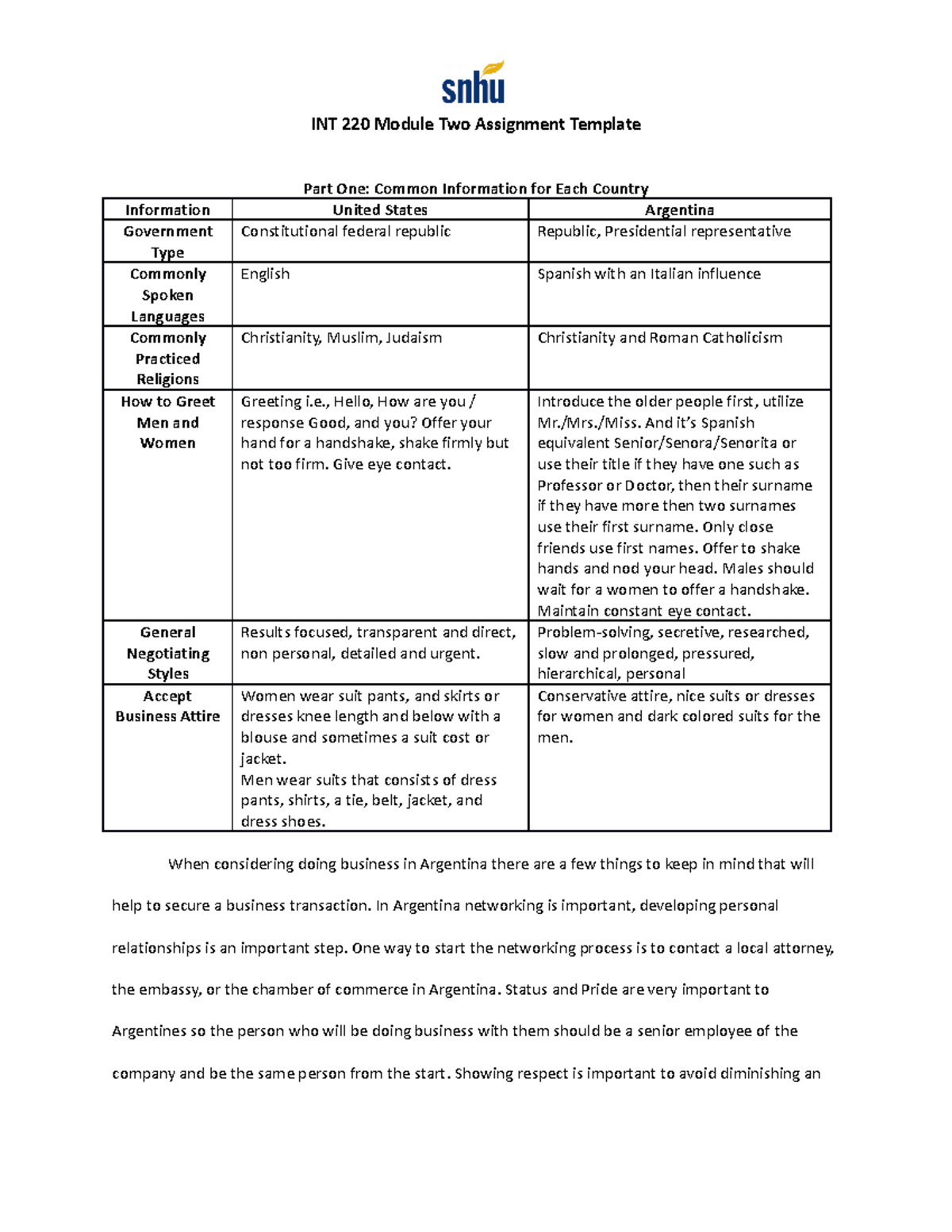INT 220 Module Two Assignment - , Hello, How are you / response Good, and you? Offer your hand ...