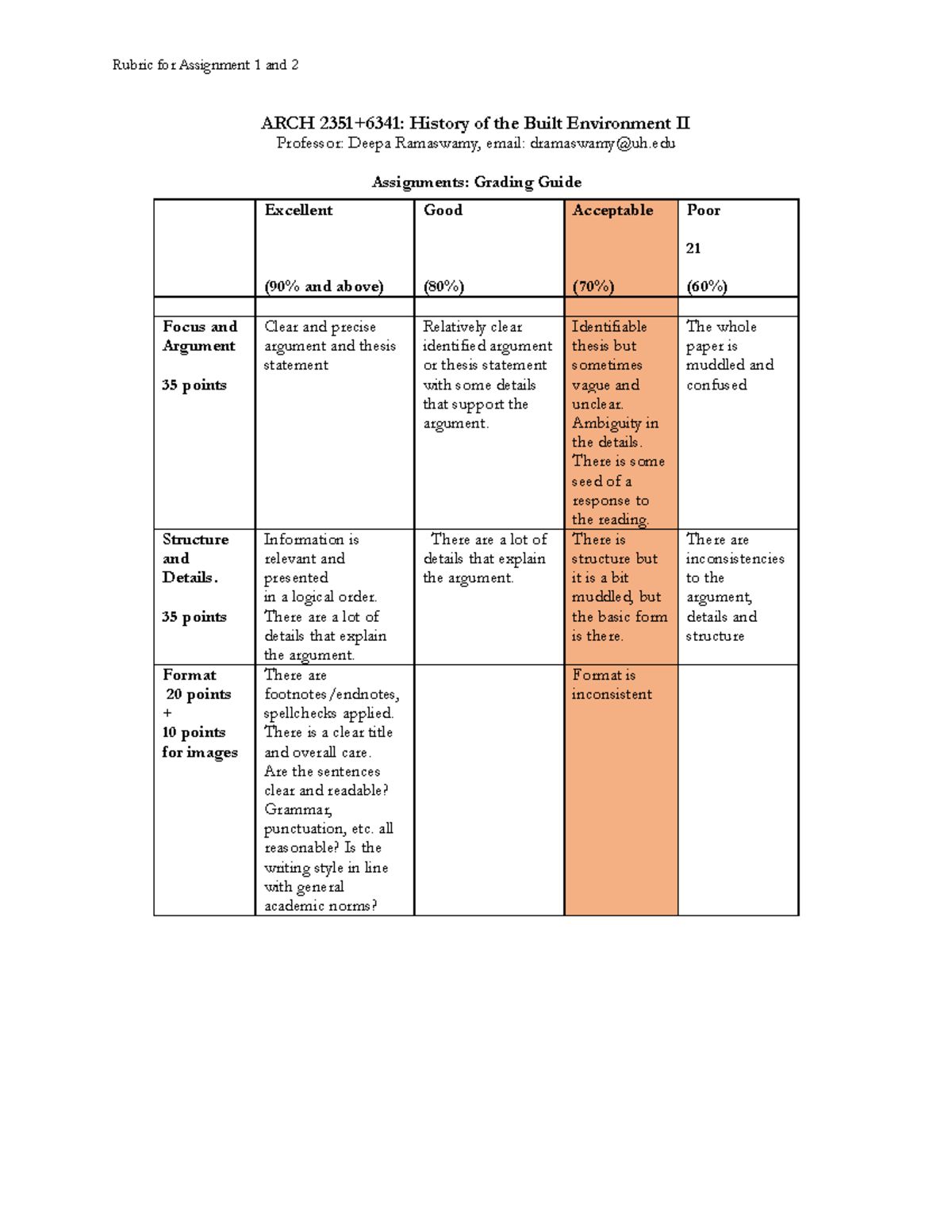 Rubric for Writing assignments - Rubric for Assignment 1 and 2 ARCH ...