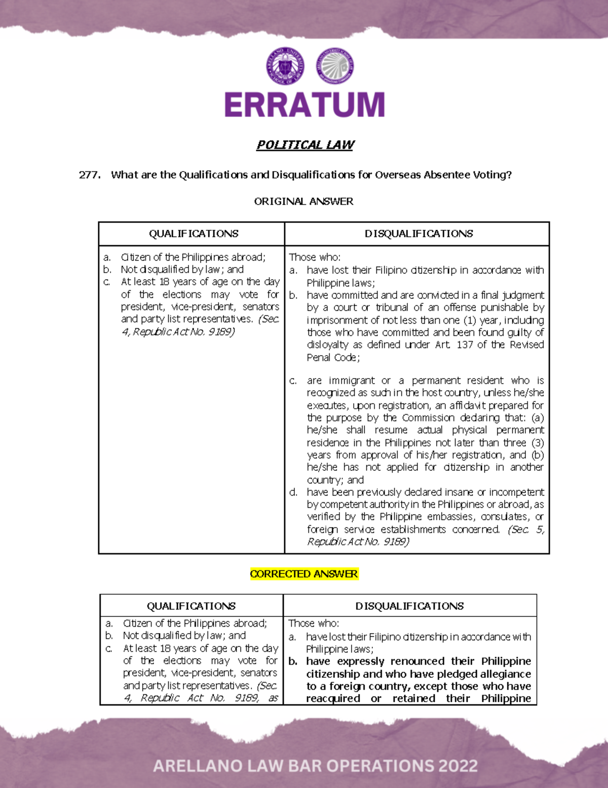 Erratum AUSL Pre Week Notes - POLITICAL LAW What are the Qualifications ...