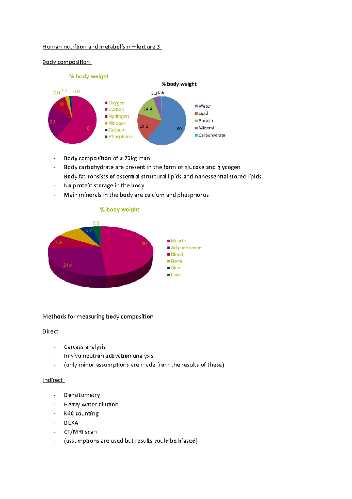 Human nutrition and metabolism lecture 3 - Human nutrition and ...