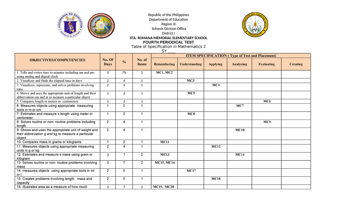 PT Mathematics 2 - Q4 V2 - 4TH QUARTER PERIODICAL TEST GRADE 2 ...