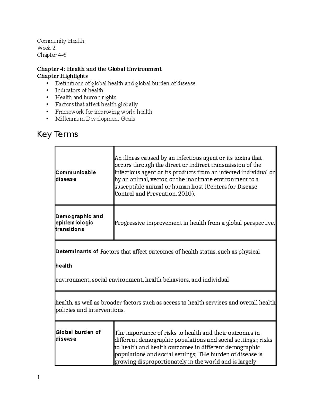 Community Health week 2 ch 4-6 - Community Health Week 2 Chapter 4 ...