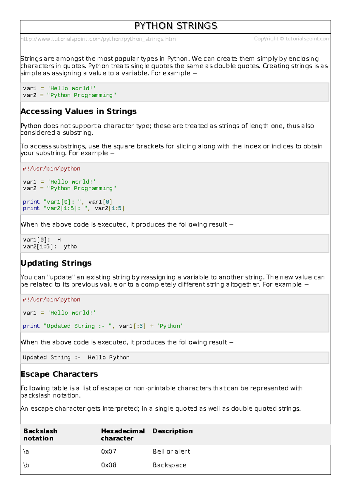 Python strings - tutorialspoint/python/python_strings.htm Copyright ... Python strings - tutorialspoint/python/python_strings.htm Copyright ...