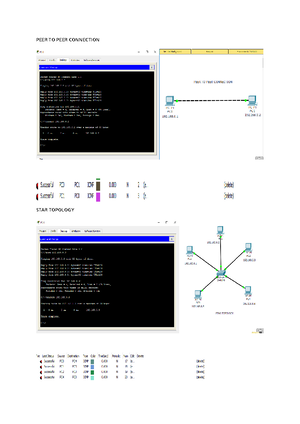 CNS unit 1,2 - CNS unit 1,2 - Computer networks - Studocu