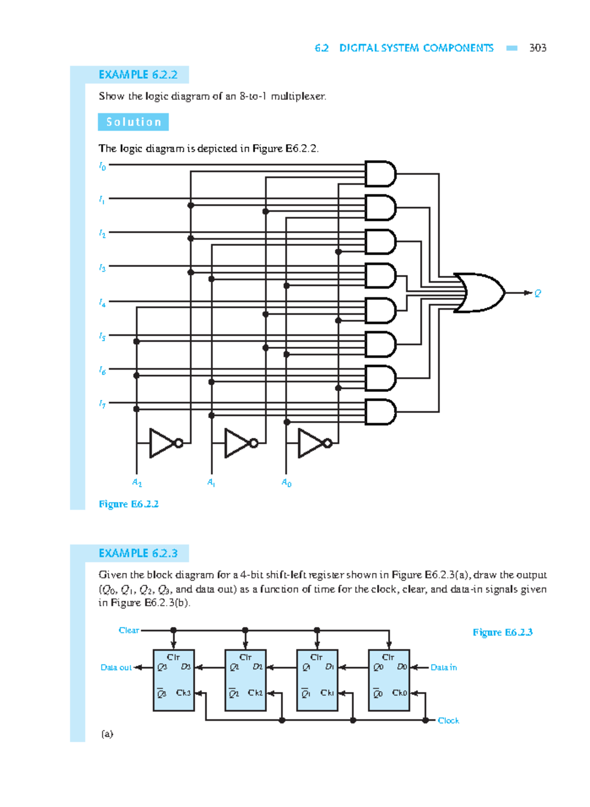 Electrical IMP Notes-31 - 6 DIGITAL SYSTEM COMPONENTS 303 EXAMPLE 6 ...