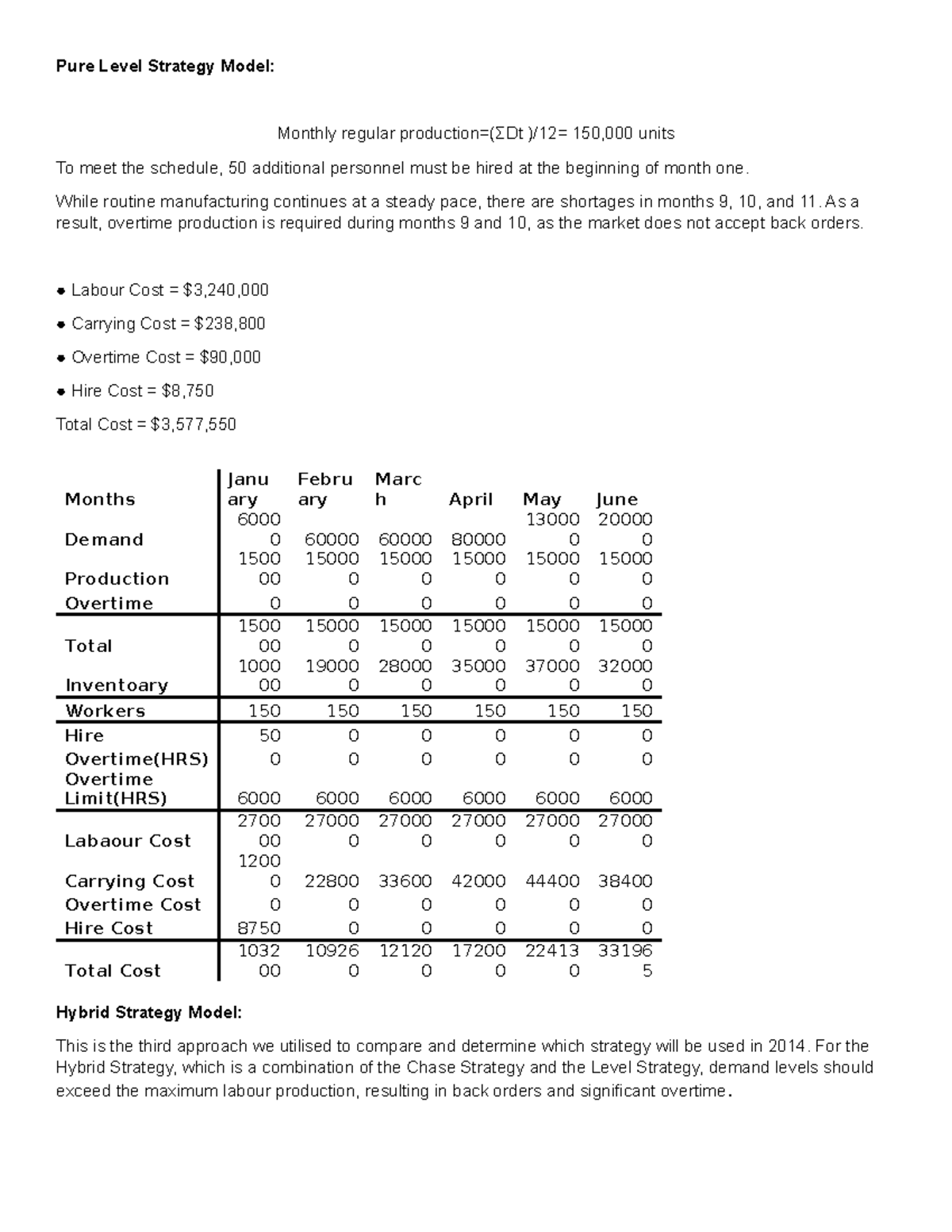 Mike Assignment-1 - Micheal Barnhart assignment-1 - Pure Level Strategy ...