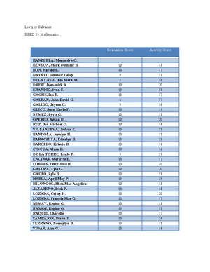 Closing-program-script - EMCEE 1: Ladies and gentlemen! We have come ...