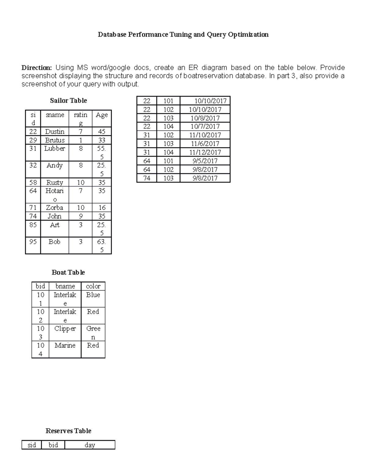 Database Performance Tuning - Provide screenshot displaying the structure and records of - Studocu