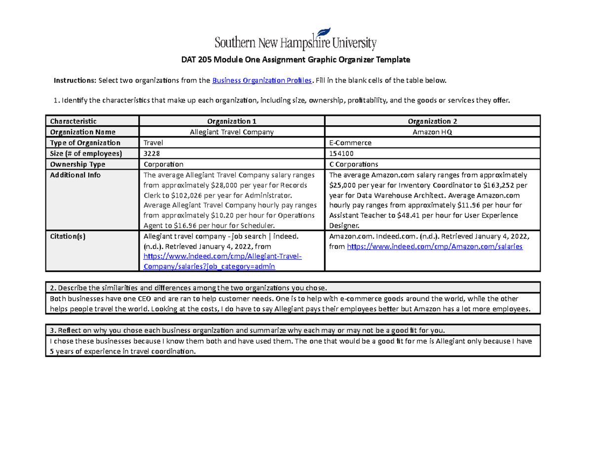 DAT 205 Module One Assignment Graphic Organizer Template - Fill in the blank cells of the table ...