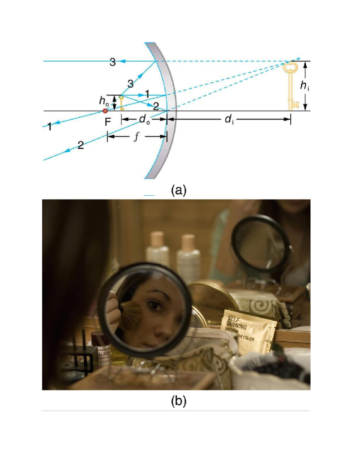Lesson Note on Mirrors 2 - Figure 25 (a) Case 2 images for mirrors are ...