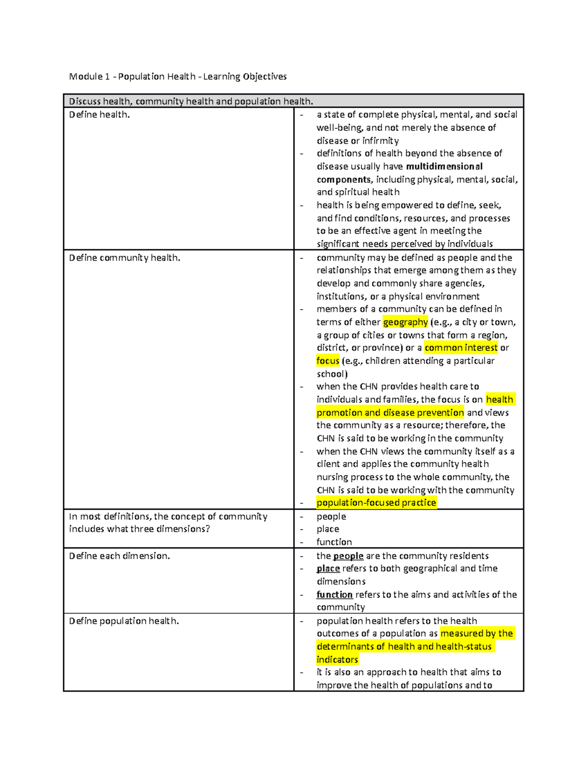 Module 1 - Notes - Module 1 - Population Health - Learning Objectives ...