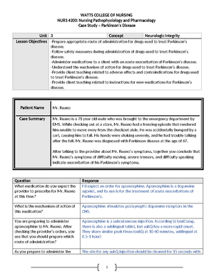 RA template - STUDENT NAME DISORDER/DISEASE PROCESS REVIEW MODULE ...