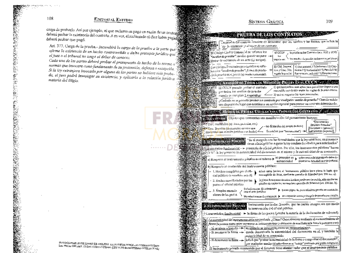 Resumen DC Guia - EprroriaL Esrupro debera probar que pag. Art. 377, Carga de la Incumbiré la c ...