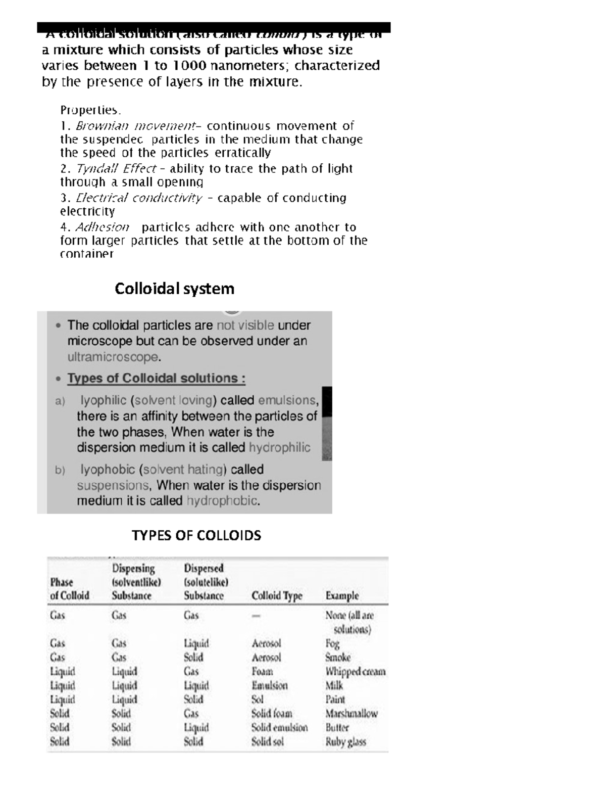 Colloids - Cell Biology - Colloidal system TYPES OF COLLOIDS - Studocu