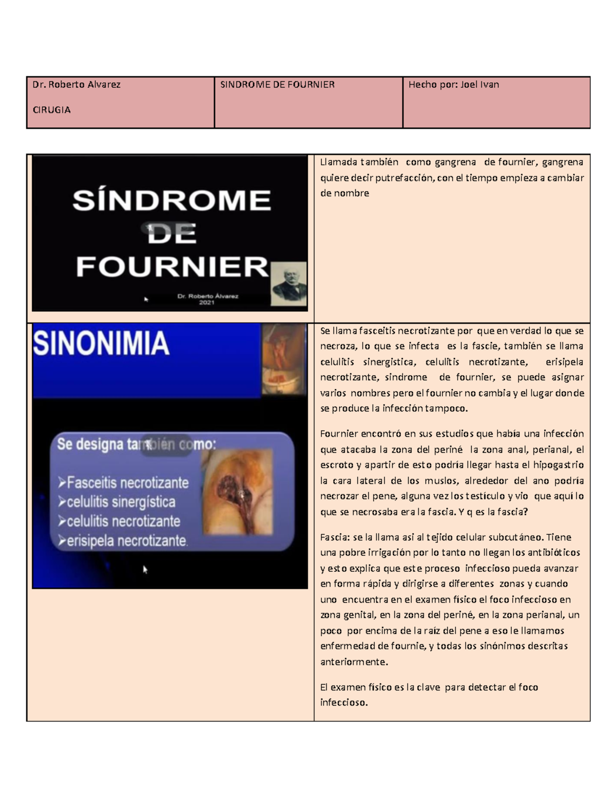 Copia de 18.Enfermedad de Fournier - Dr. Roberto Alvarez CIRUGIA ...