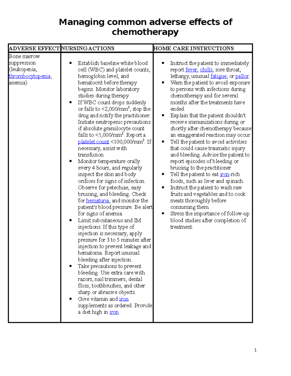 From Lippincott Advisor Managing Common Adverse Effects of Chemo-1 ...