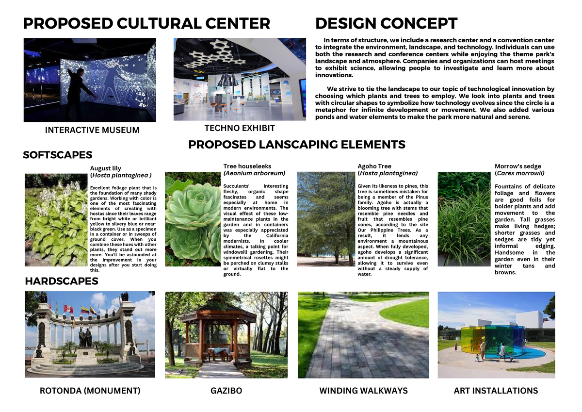 Schematic Site Development - DESIGN CONCEPT HARDSCAPES PROPOSED ...