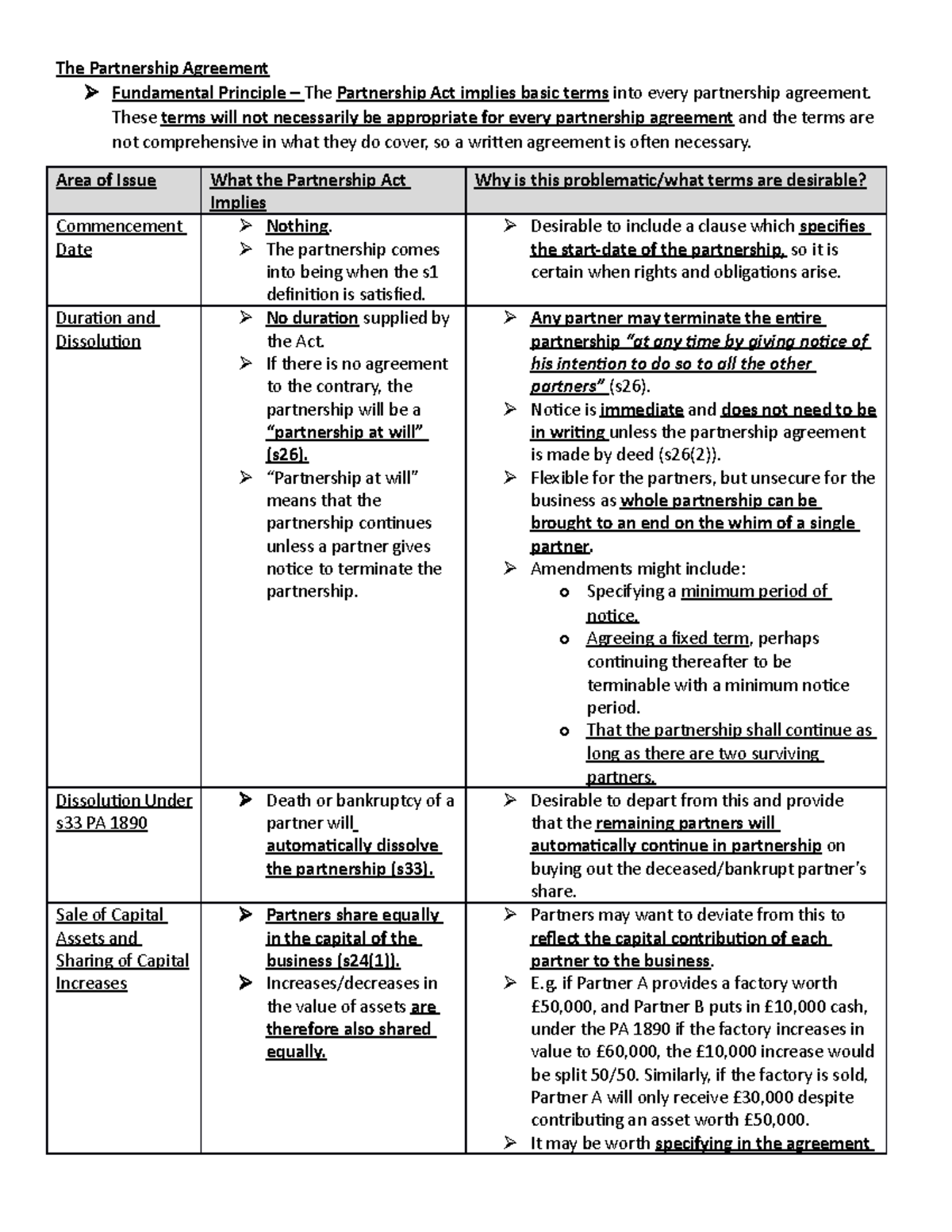 2. The Partnership Agreement - The Partnership Agreement Fundamental ...