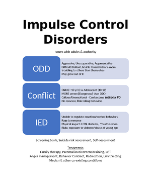 Key Concepts Unit 1 - notes - Unit 1 Topics: Mental health/illness ...