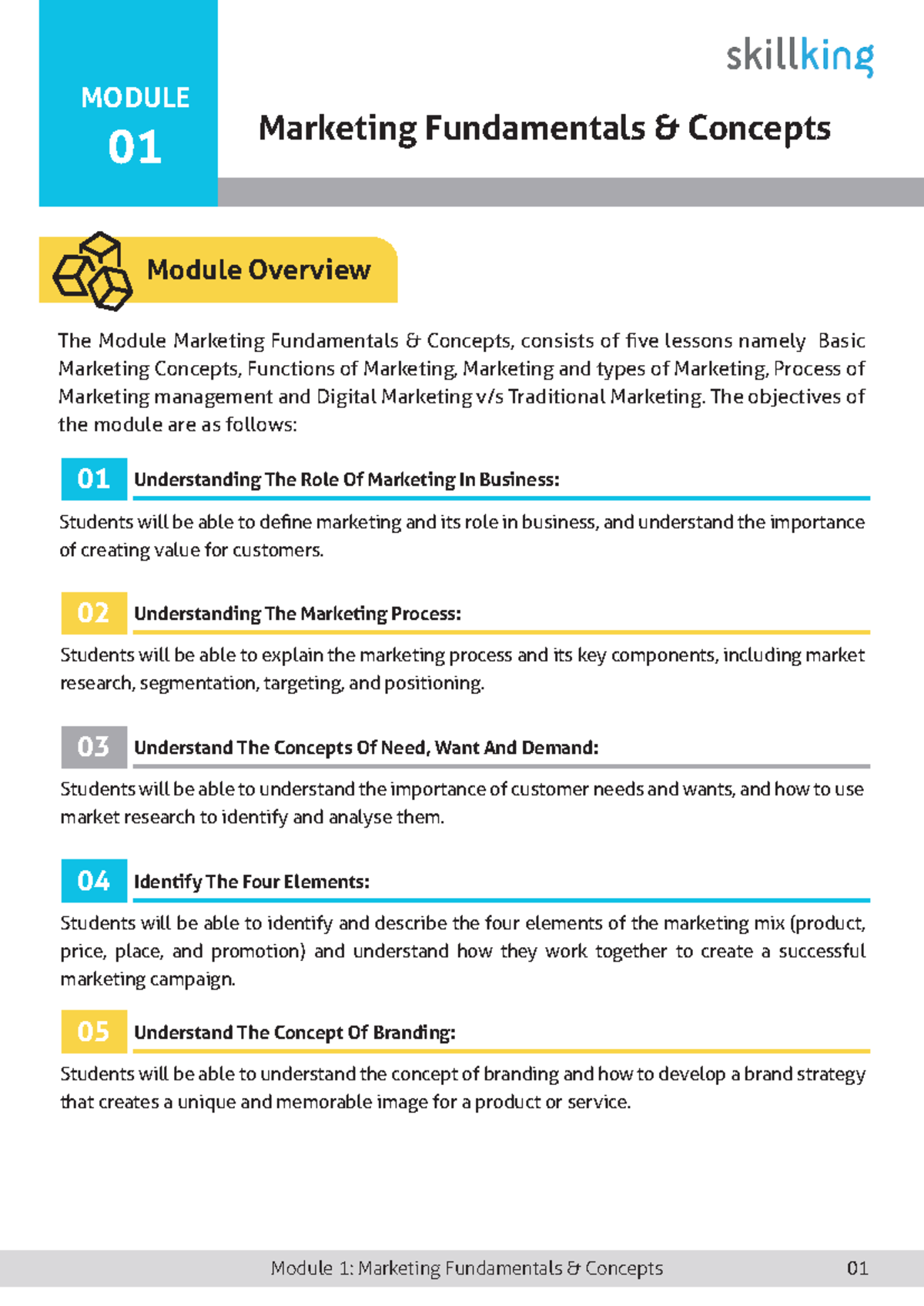 Module 1 - Lesson 1 Basic Marketing Concepts New Edits - MODULE 01 Marketing Fundamentals ...