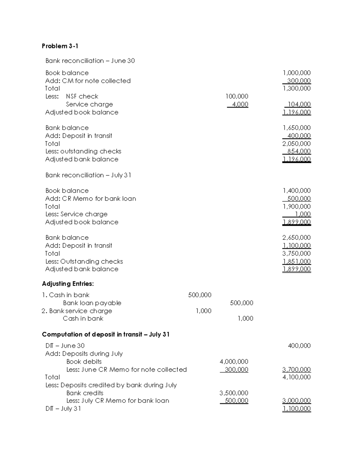 Ch.-03-Proof-of-Cash-Intermediate-Accounting-Volume-1 2021-Edition ...