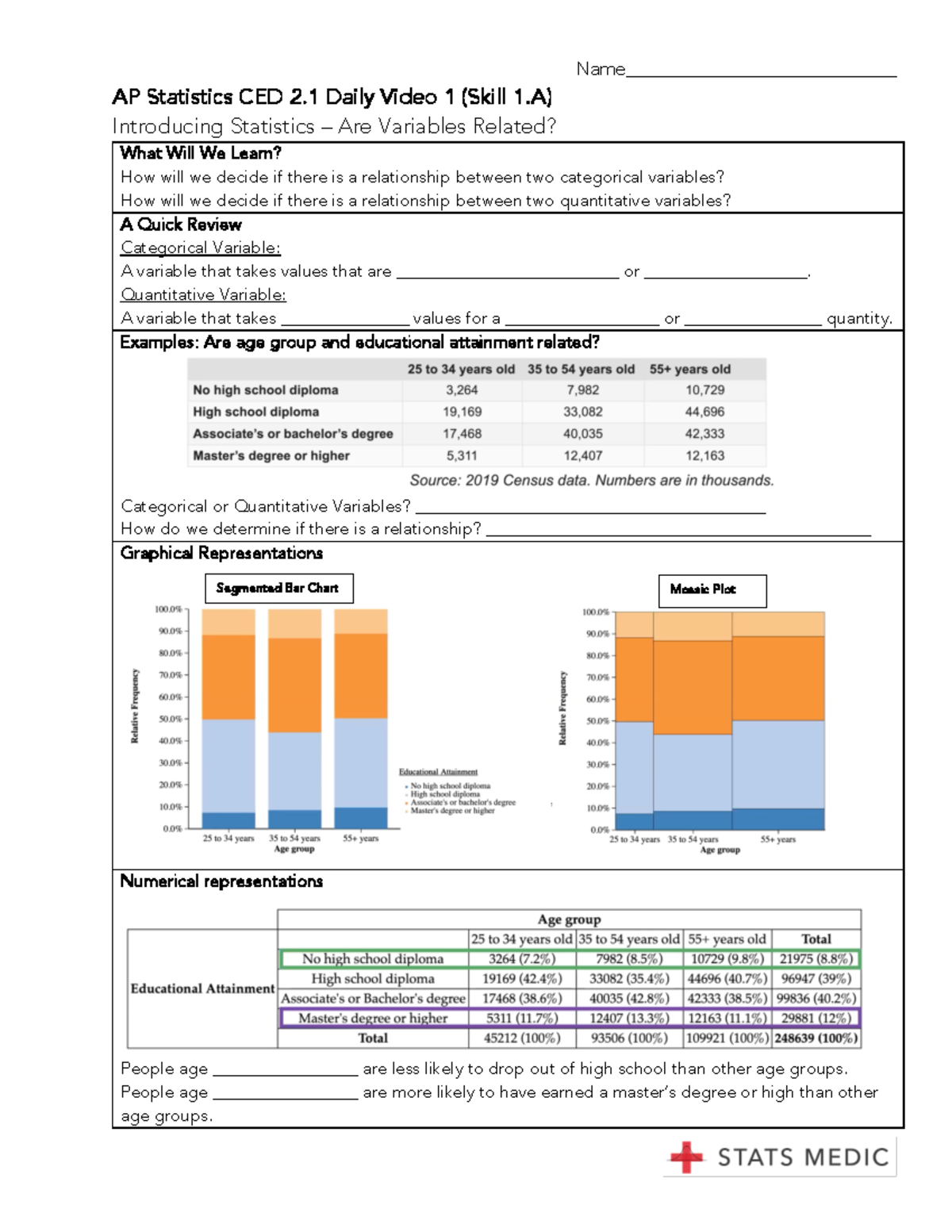 CED Unit 2 AP Daily Videos - Stats Medic - AP Statistics CED 2. 1 Daily ...