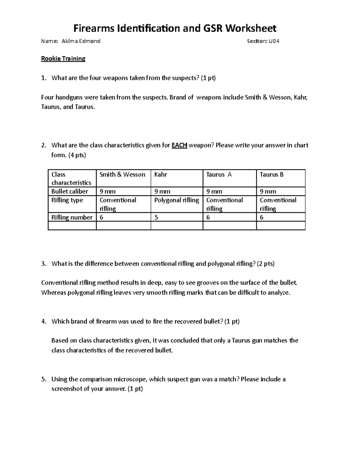 Firearms Identification and GSR Analysis Worksheet 2023 - Name: Akima ...